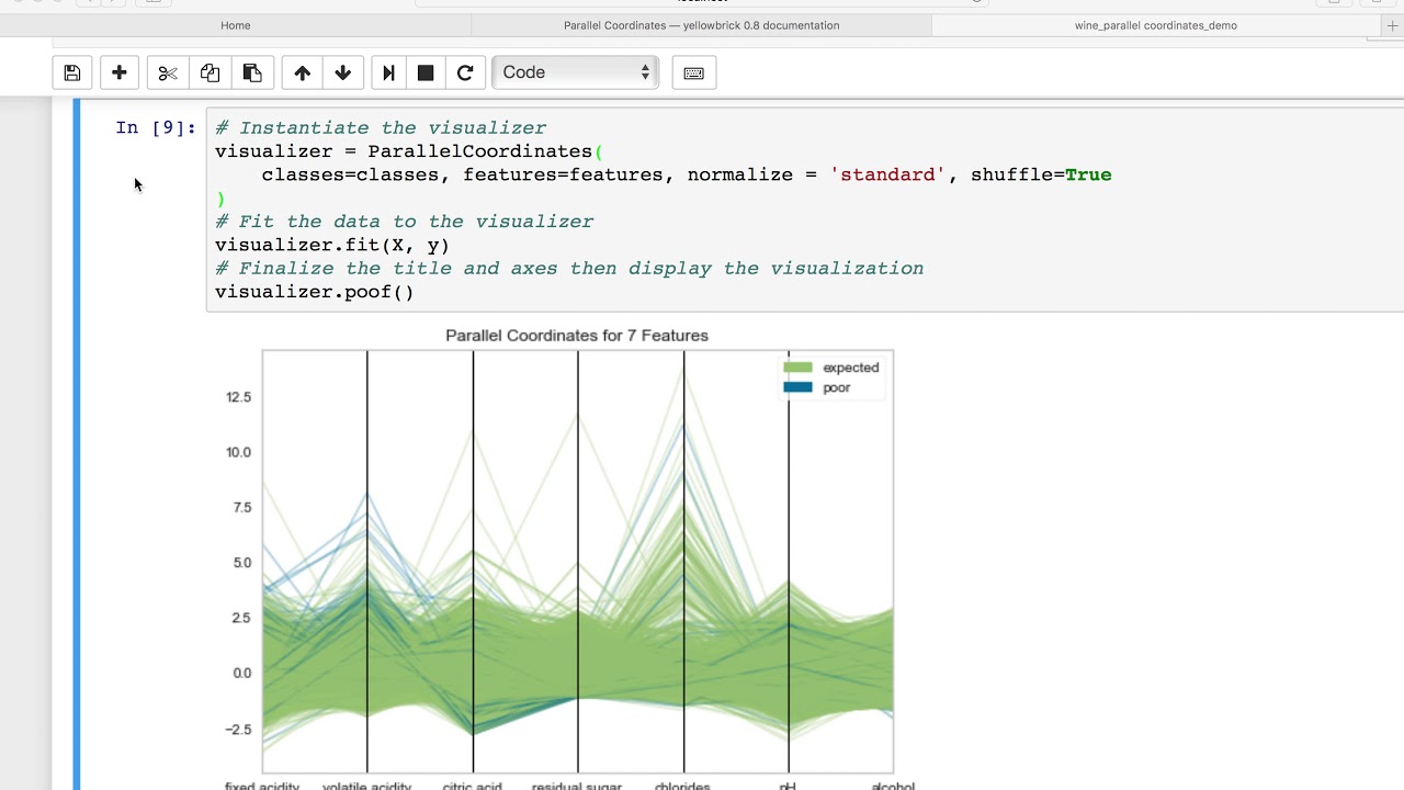 parallel coordinates demonstration (HD video)