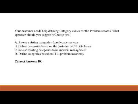 ServiceNow CIS ITSM - Certified Implementation Specialist IT Service Management 2024
