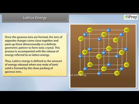 Lattice Energy | Chemical Bonding and Molecular Structure | Chemistry | Class 11th | iPrep