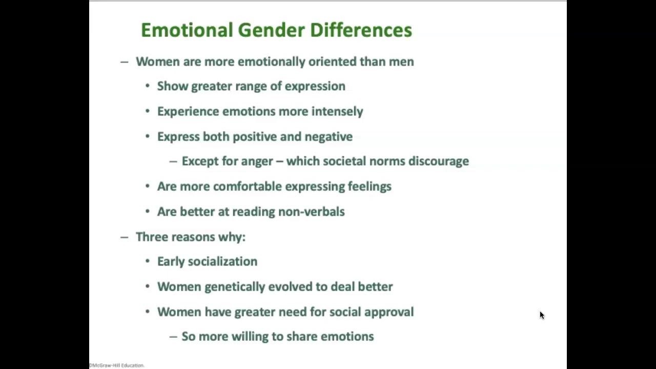 Human Relations Chapter 4 Lecture