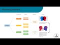 Peter Enticott | About me | Deakin University