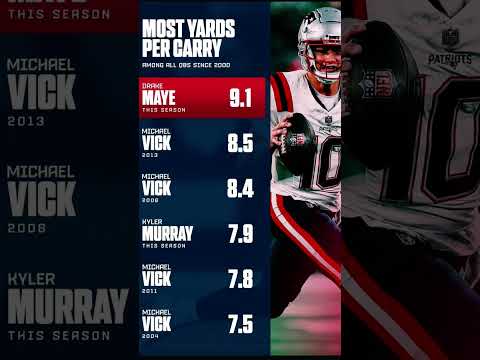 🔥🔥🔥 #newenglandpatriots #drakemaye #nfl #football #stats