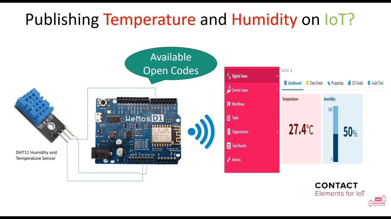 Publish temperature and humidity by IoT Platform Contact Software + Open Code