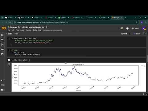 TimeGPT for bitcoin forecasting