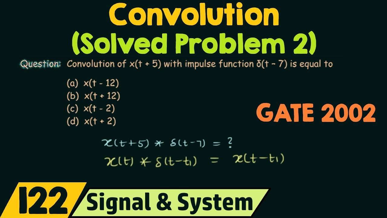 Convolution (Solved Problem 2)