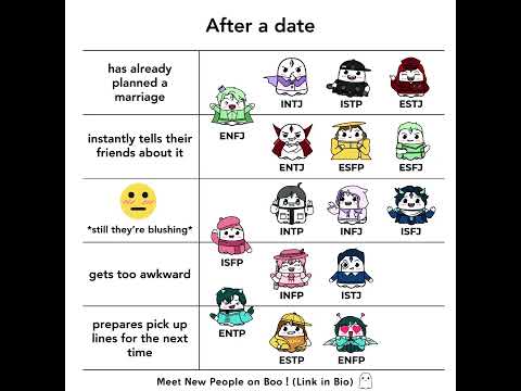 16 Personalities After a date π #booapp #personalitytypes #16personalities #mbtitypes #mbti