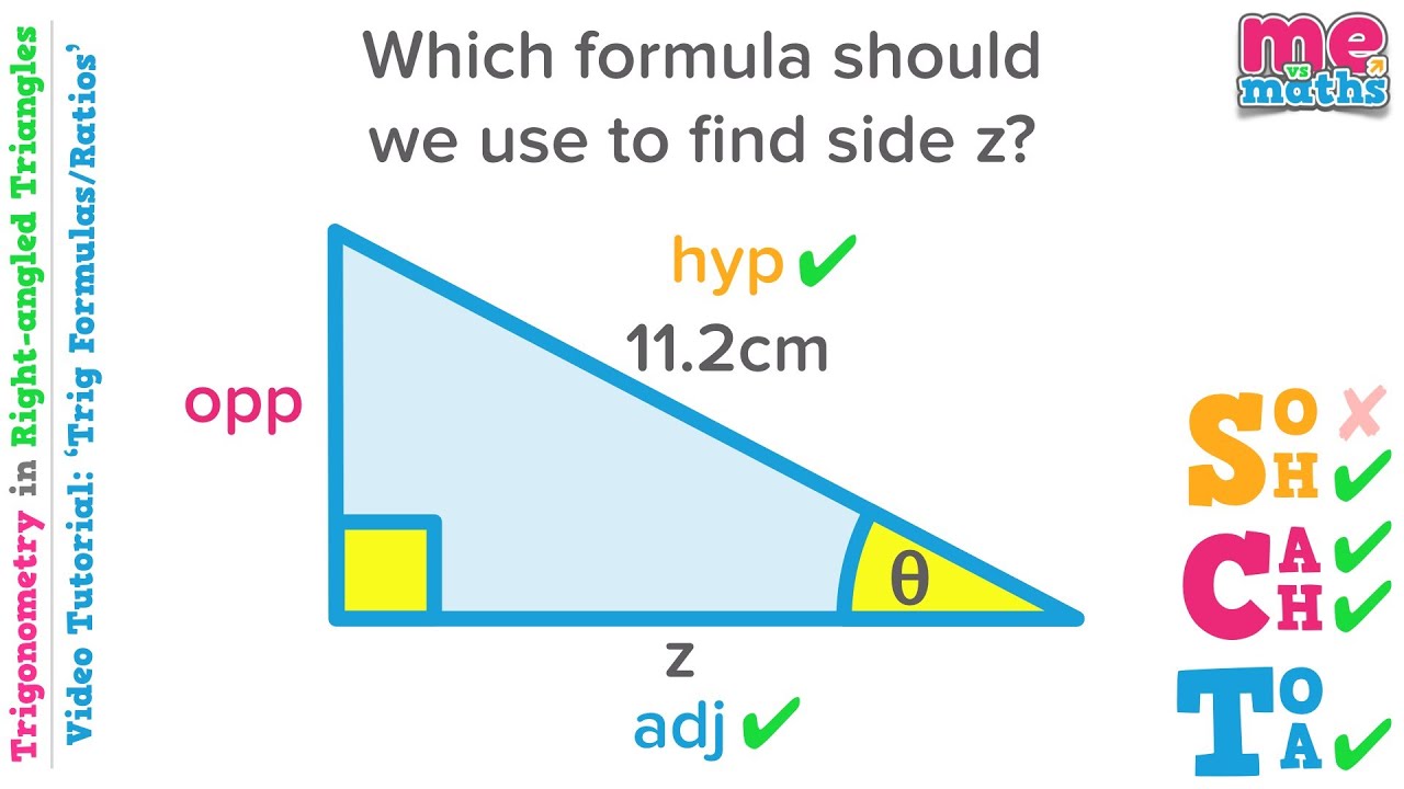 Introducing Trig Functions - SOHCAHTOA - Trigonometry in Right-angled Triangles - Tutorial 2/5
