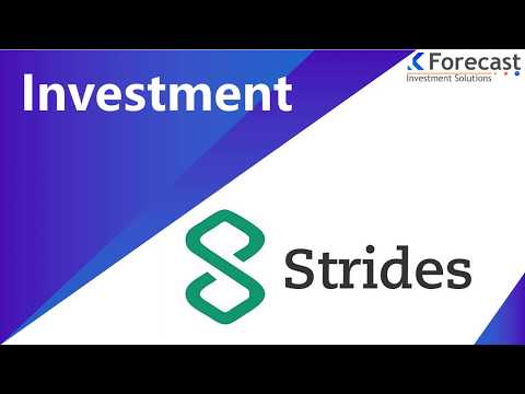 STRIDES PHARMA SCI LTD Technical Analysis in TAMIL- Investment Advisory