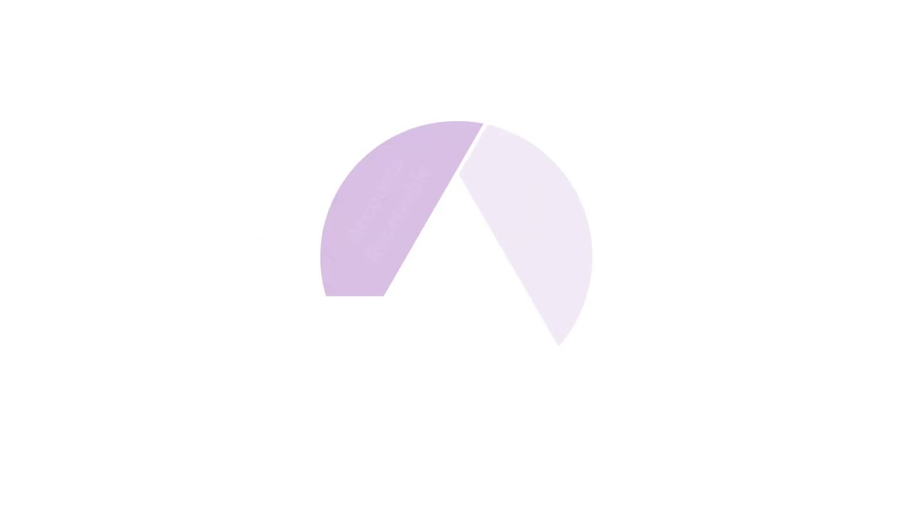 Serrala Finance Platform