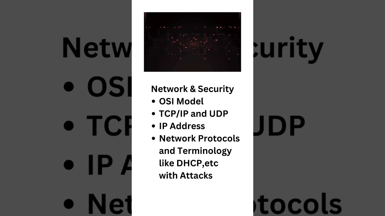 Cyber security Roadmap  #cybersecurity #networking #cloudsecurity #networksecurity #websecurity