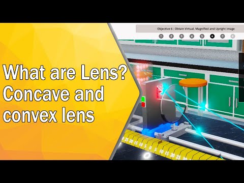 Concave and Convex lens | Letstute