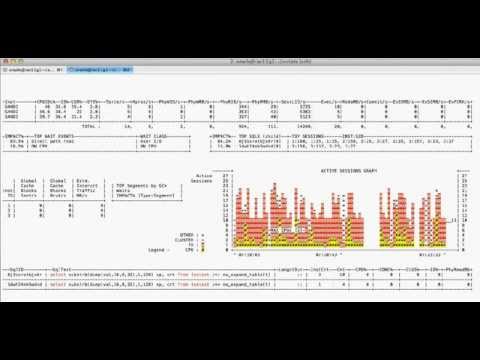SQL Dashboard – V2 | Jagjeet's Oracle Blog!