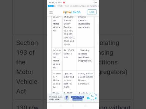 #short motor vehicle act 1988 important section#viral🔥☹️