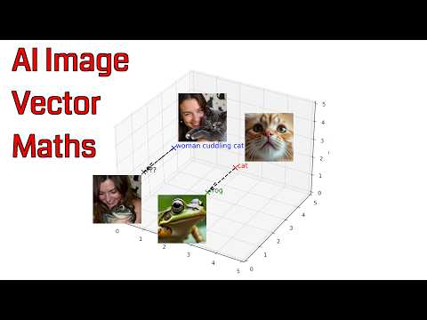 AI Images and Vector Maths
