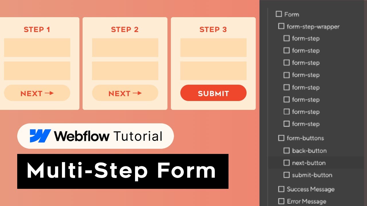 Create a FREE multi-step form in Webflow using Formly (tryformly.com)