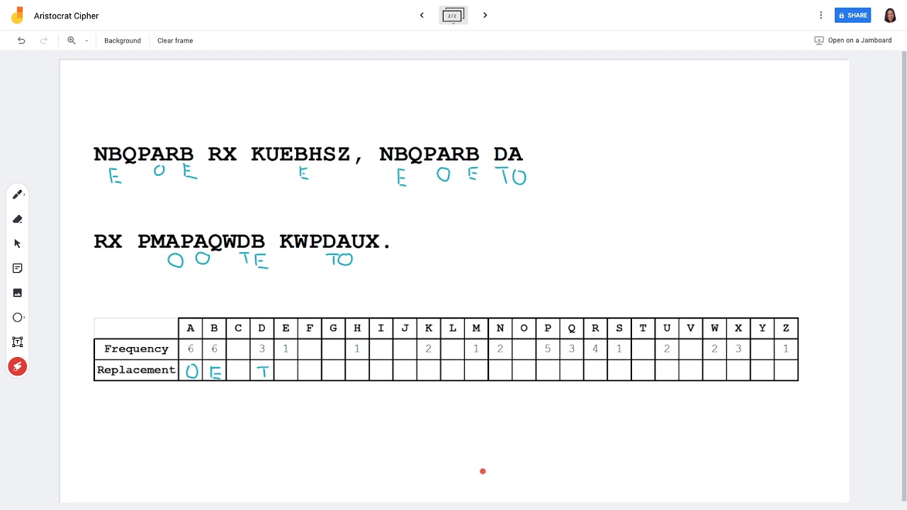 Aristocrat Cipher for Codebusters A