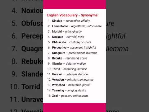 english vocabulary synonyms#viralshorts#englishwithdeepakdeopa