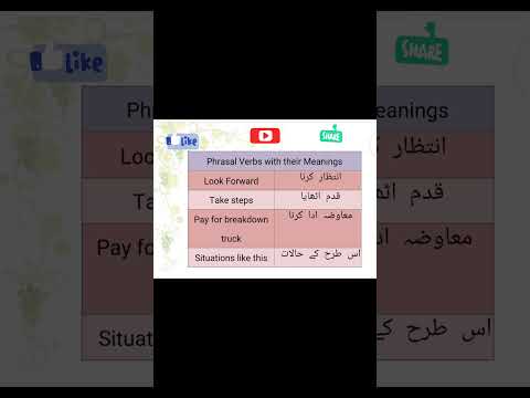 English Phrasal Verbs Urdu Meanings .