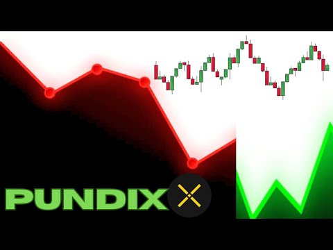 Pundix/Usdt Coin Live Chart | Crypto Arbitrage Trading strategy | Crypto Scalping Strategy