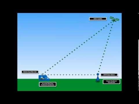 Differential GPS - DGPS Equipment Latest Price, Manufacturers & Suppliers