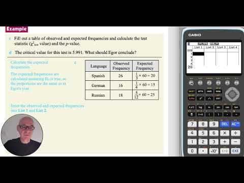 Hypothesis Testing - The Chi Squared Goodness of Fit Test (Proportions)