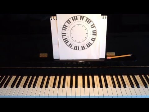 Circle of Fifths, what's it good for anyway?