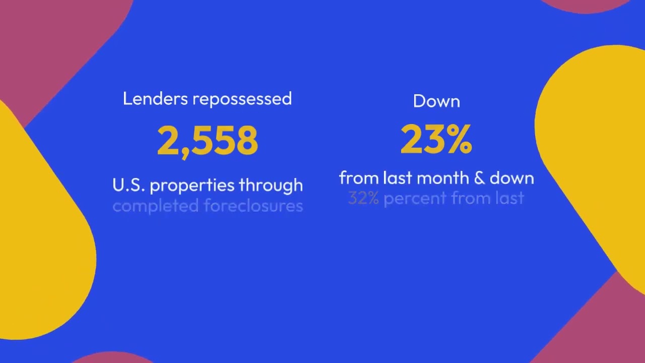 ATTOM November 2023 U.S. Foreclosure Market Report