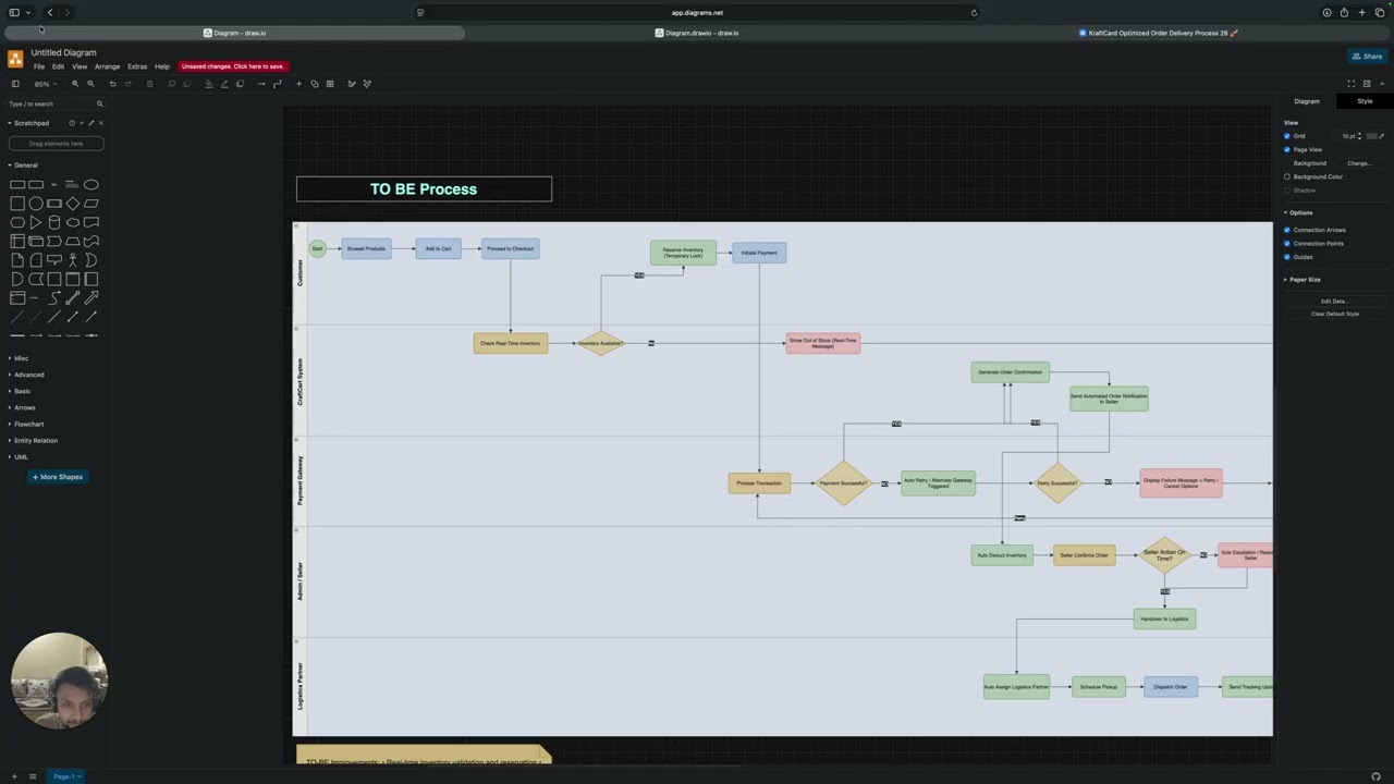 CraftCart TO-BE Process Explained | Optimized E-Commerce Order Flow