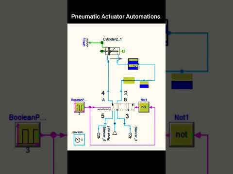 Pneumatic Actuators Explained in few Seconds! ⚙️💨 #Automation #Engineering