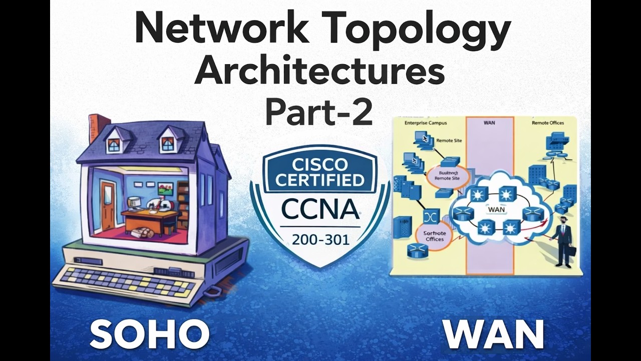 WAN vs SOHO Network Architecture explained in simple terms | CCNA 200-301 2026 Free Course