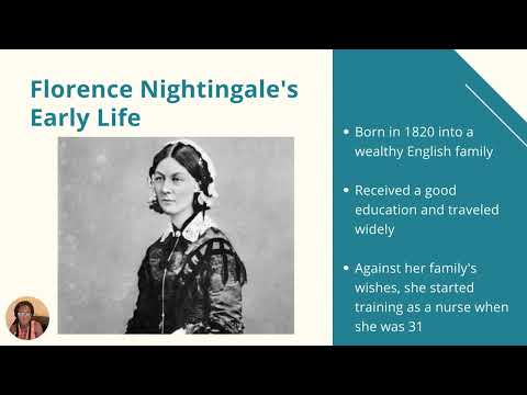 CHAPTER 1 Fundamentals of Nursing Lecture w/ Review Quiz