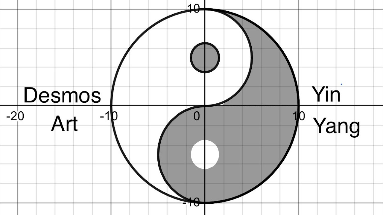 Desmos Yin Yang Art Tutorial