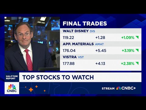 Final Trades: Disney, Applied Materials and Vistra