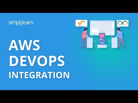Learn AWS DevOps Integration | DevOps AWS | DevOps Tools on AWS | DevOps Tutorial | Simplilearn ...