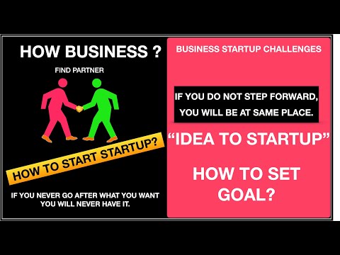 #19 #M What to generate startup ideas? How do I start my own startup?