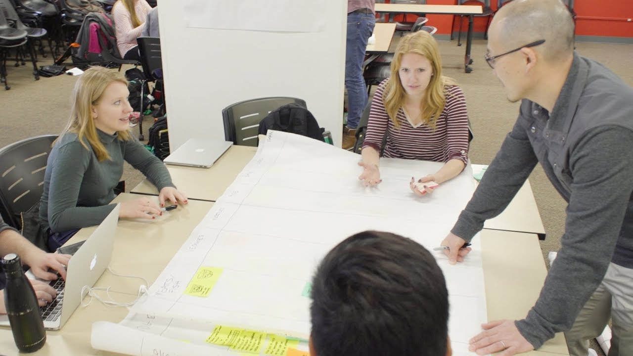 Minor in Collaborative Innovation: 