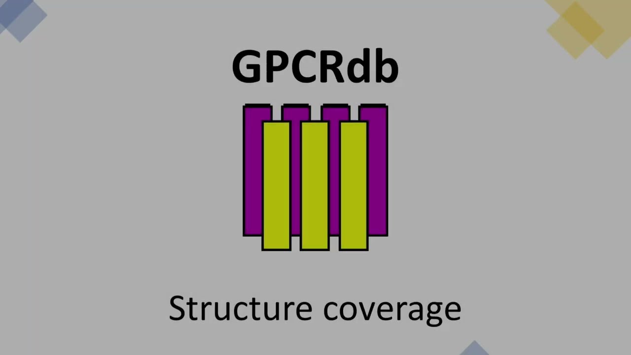 GPCRdb: Structure Coverage