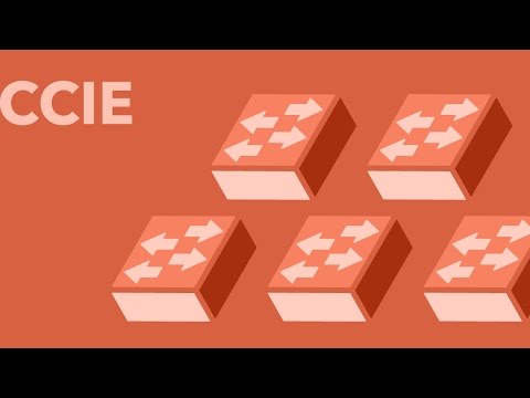 CCIE Superstars: Lab Config Section Strategies