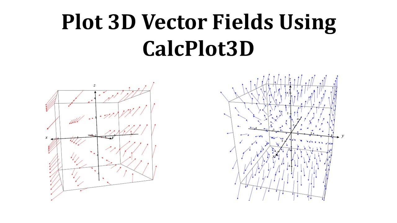 Plot 3D Vector Fields Using CalcPlot3D