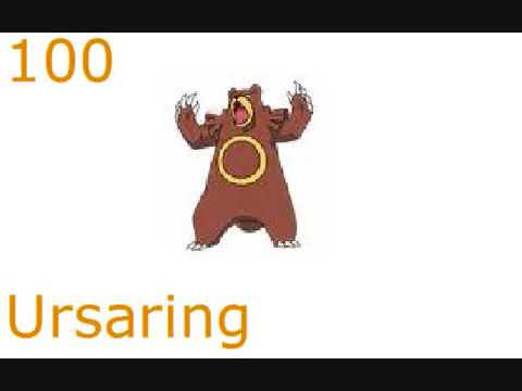 Top 100 strongest pokemon