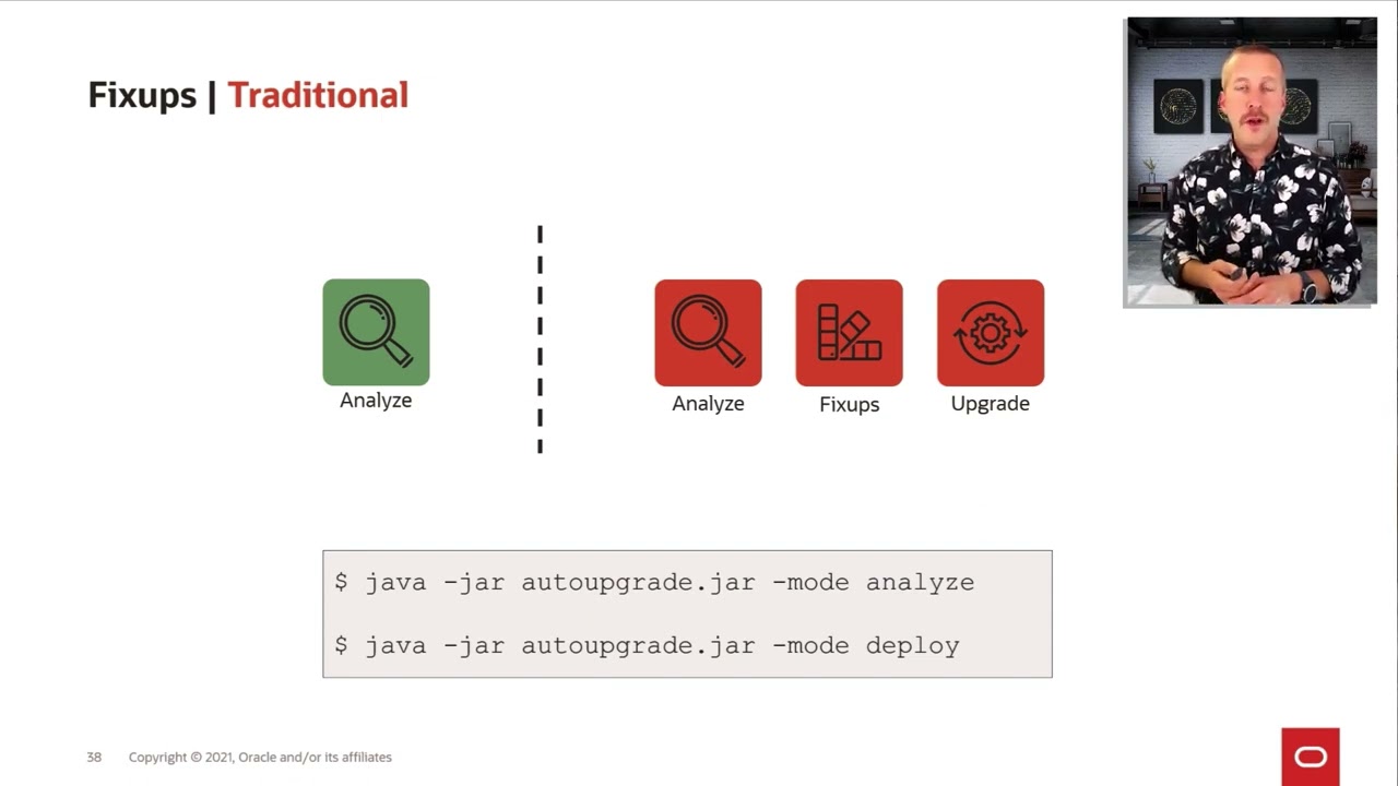 Minimize downtime during Oracle Database upgrade using Fast Deploy
