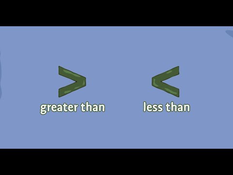 Greater, Less Than, Equal To