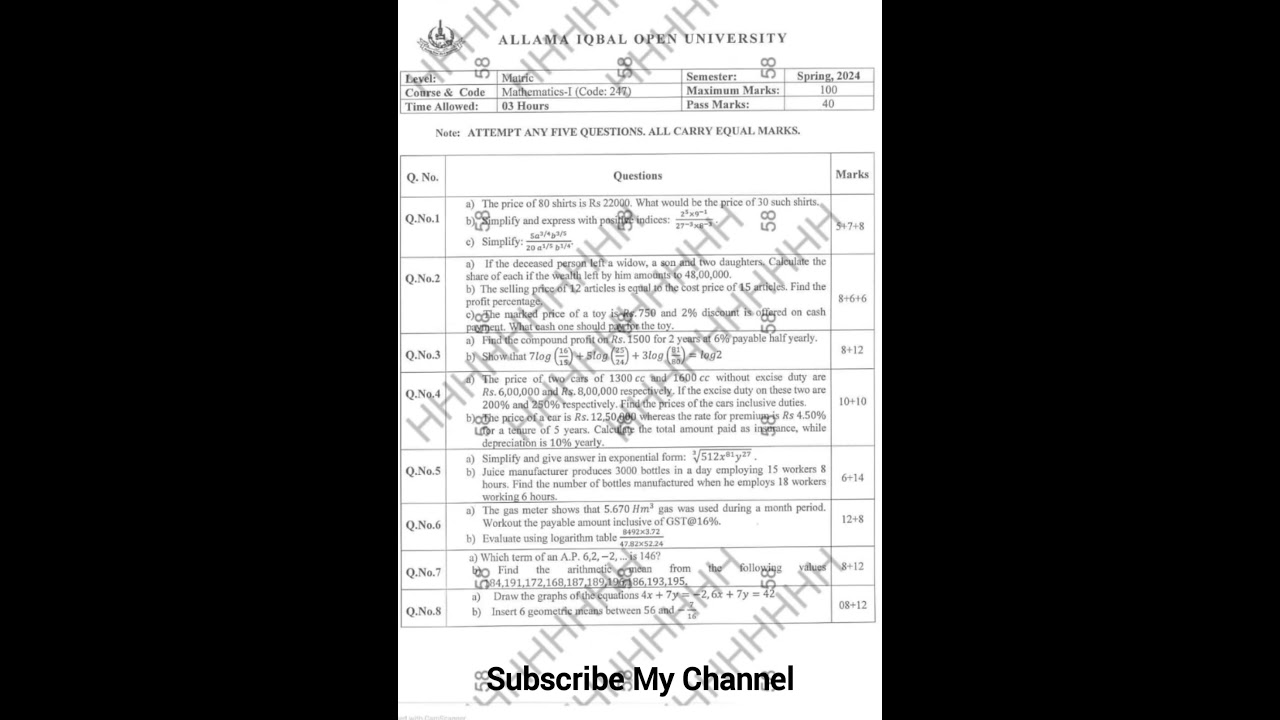 247 Spring 2024 paper | 247 Paper 2024 | aiou 247 paper