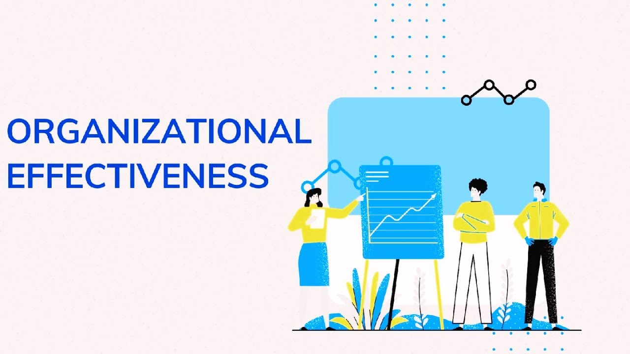 Mastering Organizational Effectiveness