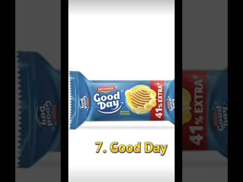 top 10 most favourite biscuit in India/ YouTube shorts😋