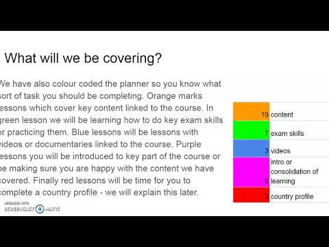 Higher Modern Studies expectations