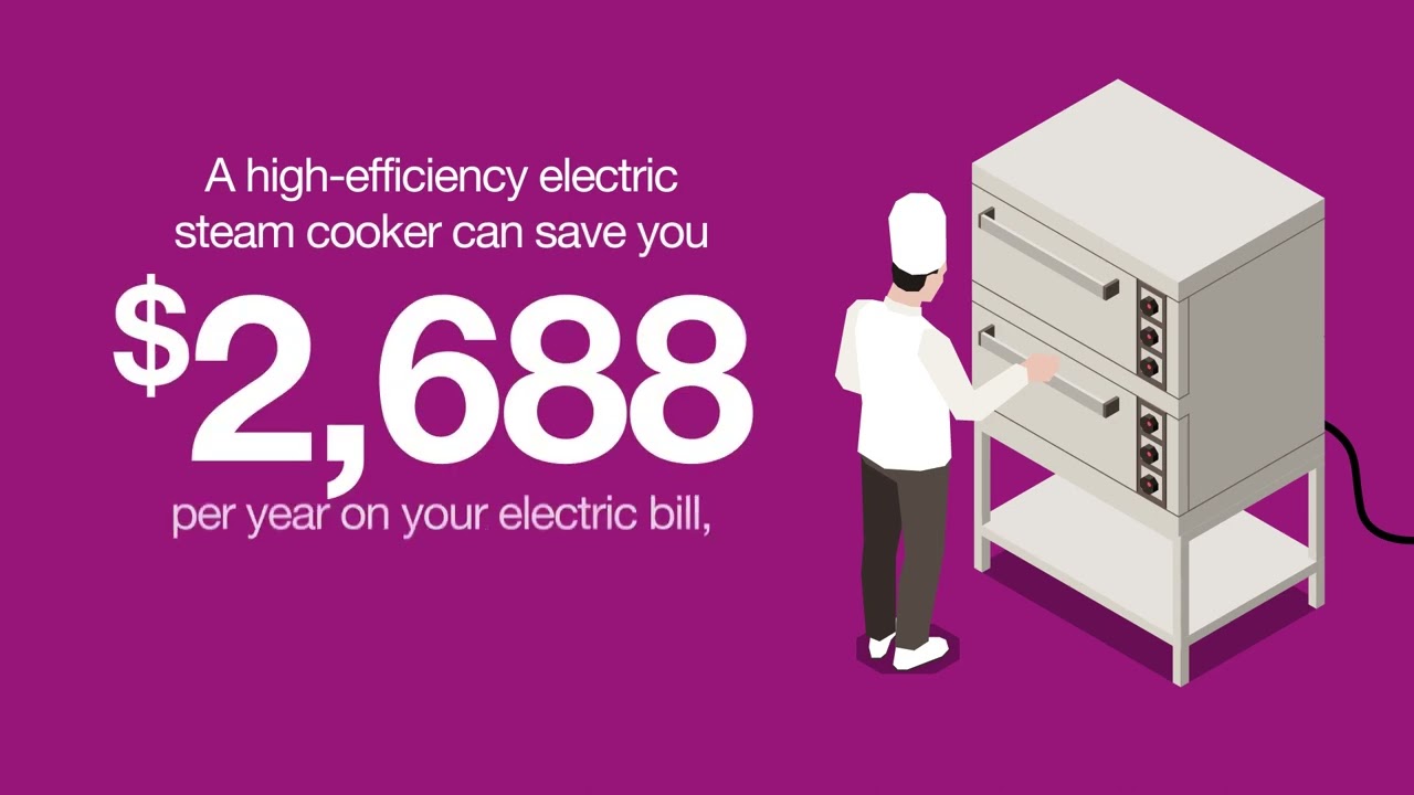 National Grid’s Instant Rebates! Foodservice Program