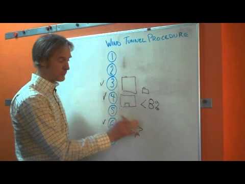 ASCE-7 Wind Tunnel Procedure Simplified by CPP Wind « Advanced Structural Analysis and Design