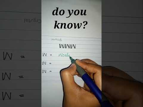 WWW Abbreviation #acronym # shorts #ytshorts #standsfor