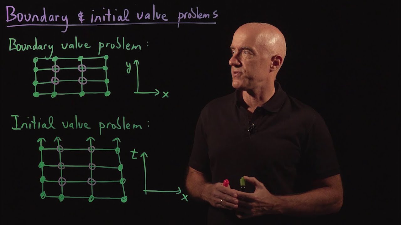 Boundary and Initial Value Problems | Lecture 60 | Numerical Methods for Engineers